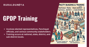 GPDP | Gram Sabha, Sankalp, e-GramSwaraj, GPDP-VPRP
