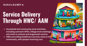 HWC Transforms into Ayushman Arogya Mandir (AAM)